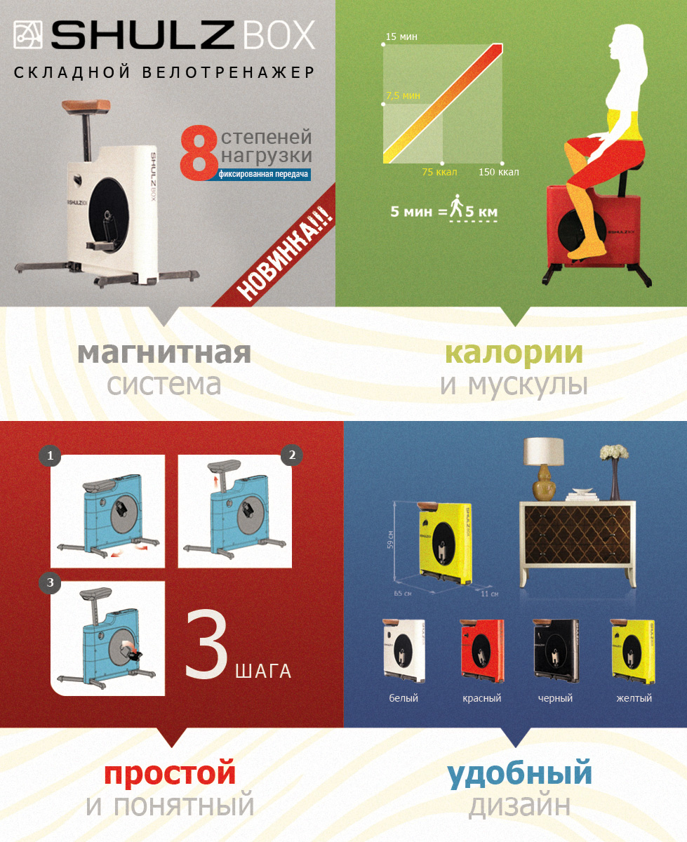 Новинка: складной велотренажер Shulz BOX — SHULZ & STRIDA ЖУРНАЛ